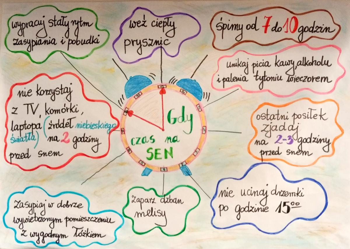 Strona główna - Klub Fajrant